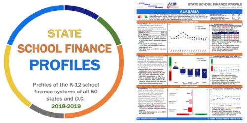 School Finance Indicators Database - Home