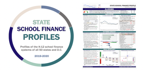 School Finance Indicators Database - Home